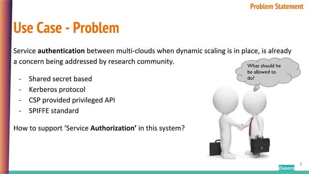 Authorization For Workloads In A Dynamically Scaling Heterogeneous