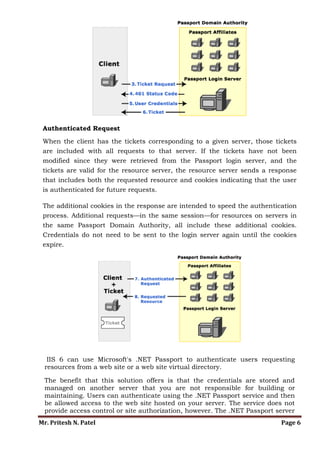 Authorization in asp | PDF