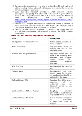 Authorization in asp | PDF