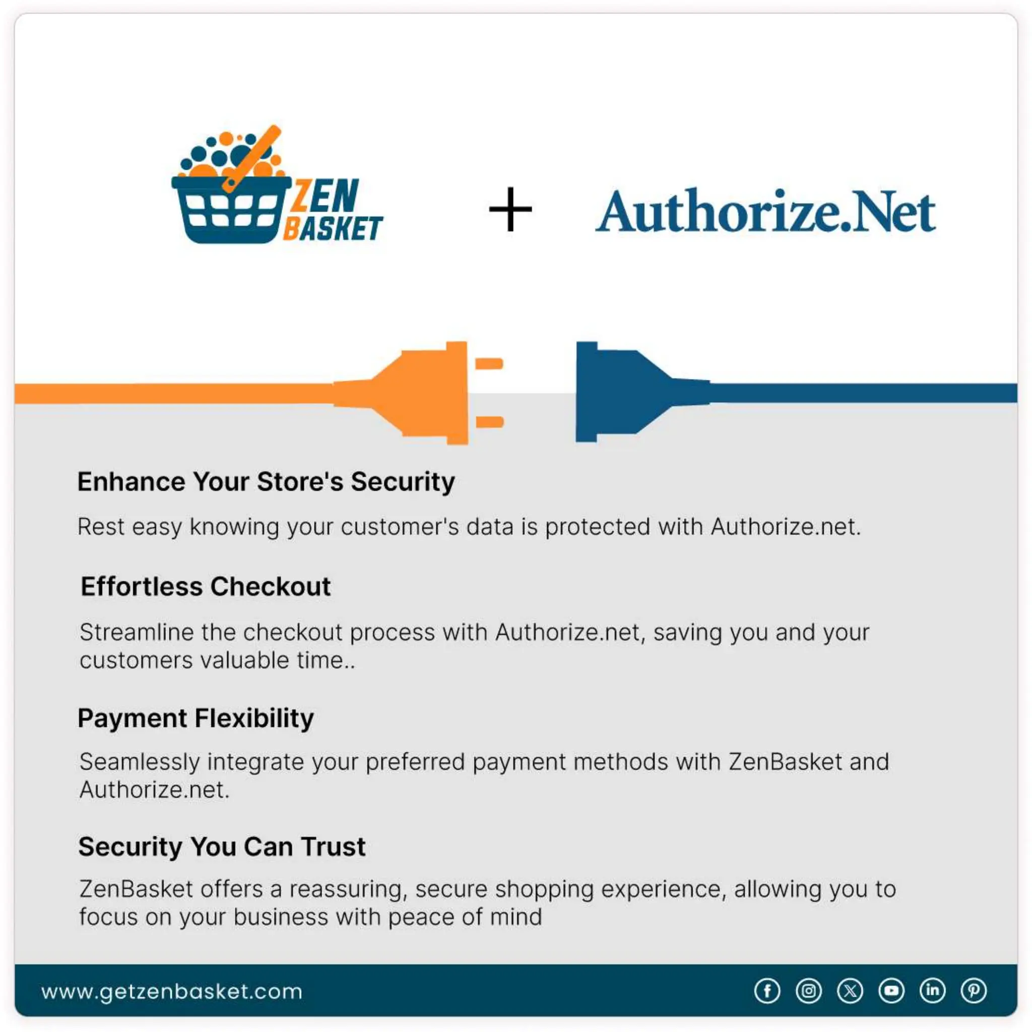 Authorize.Net-ZenBasket-Payment Integrated | DOC
