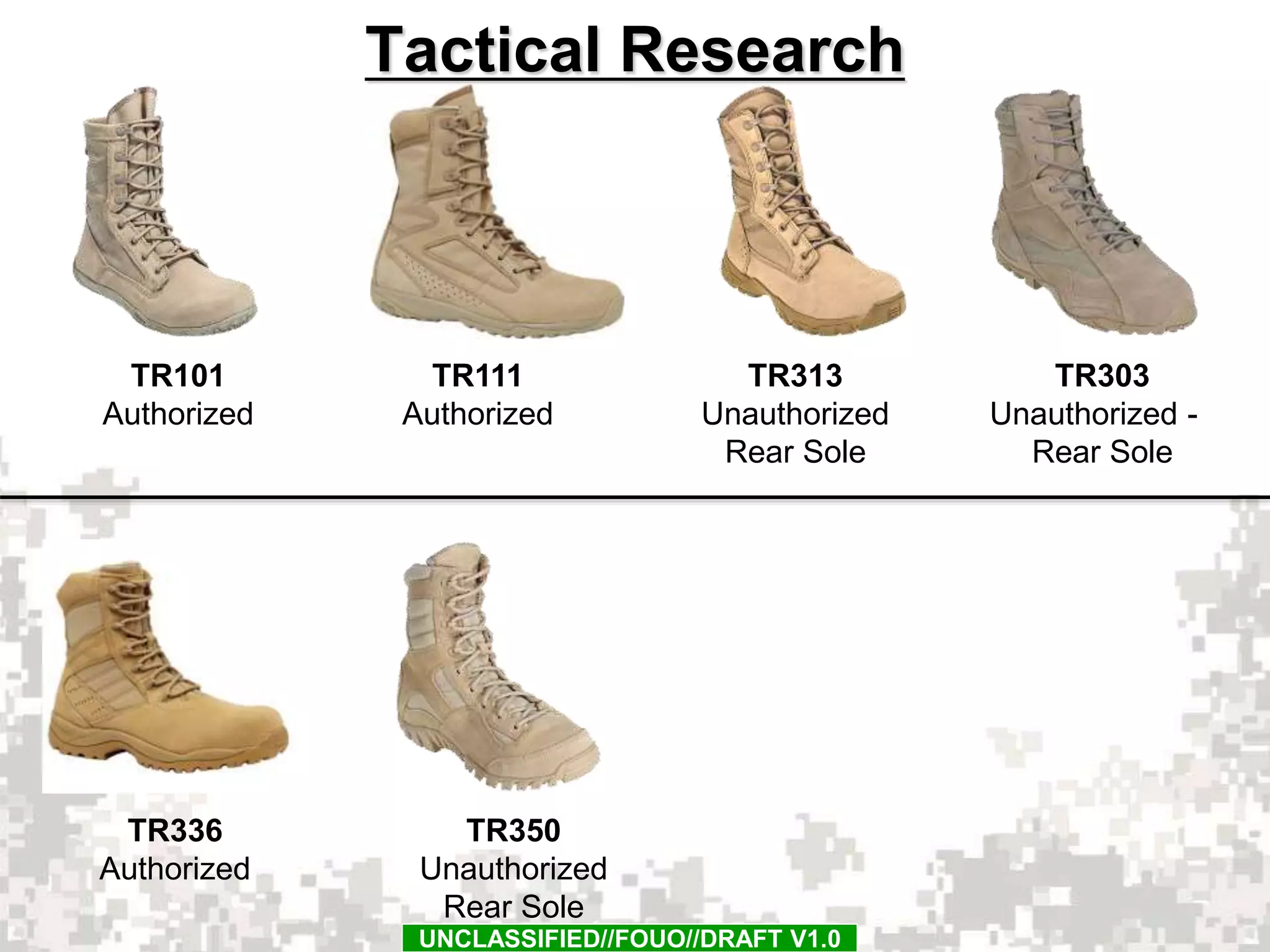 Authorized Army Boots - Draft | PPTX
