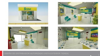 Authorized dealer design | PPT