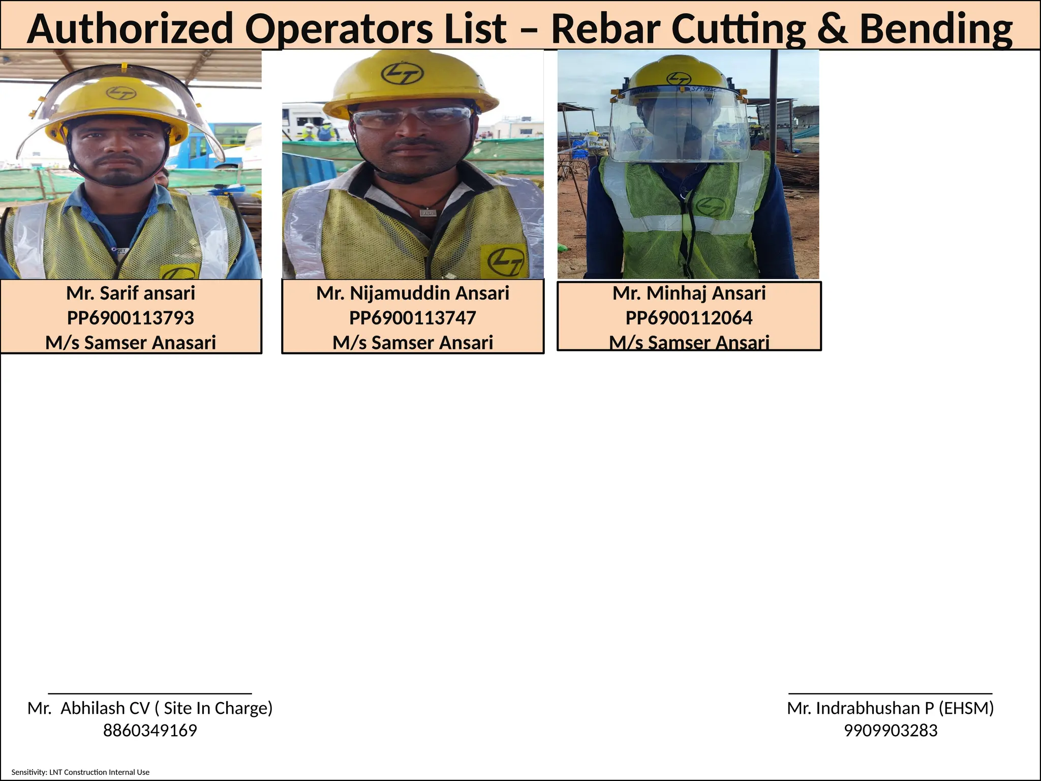 Authorized Operators FY RY (004).pptx bending | PPT