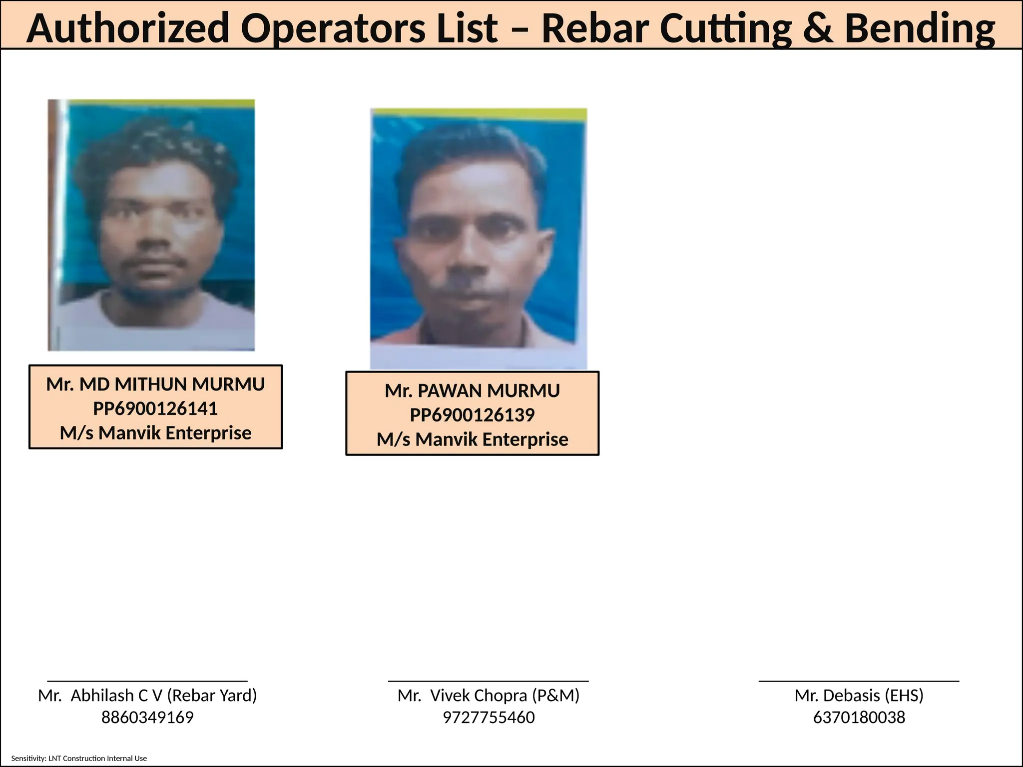 Authorized Operators FY RY (004).pptx bending | PPT