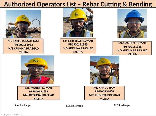 Authorized Operators FY RY (004).pptx bending | PPT