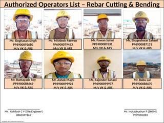 Authorized Operators FY RY (004).pptx bending | PPT
