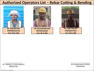 Authorized Operators FY RY (004).pptx bending | PPT