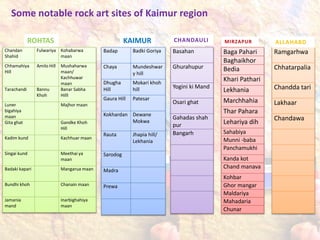 Author of Rock Art Kaimur region | PPTX
