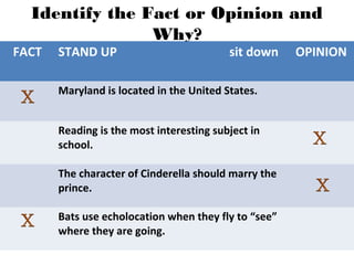 Author opinion using facts | PPT
