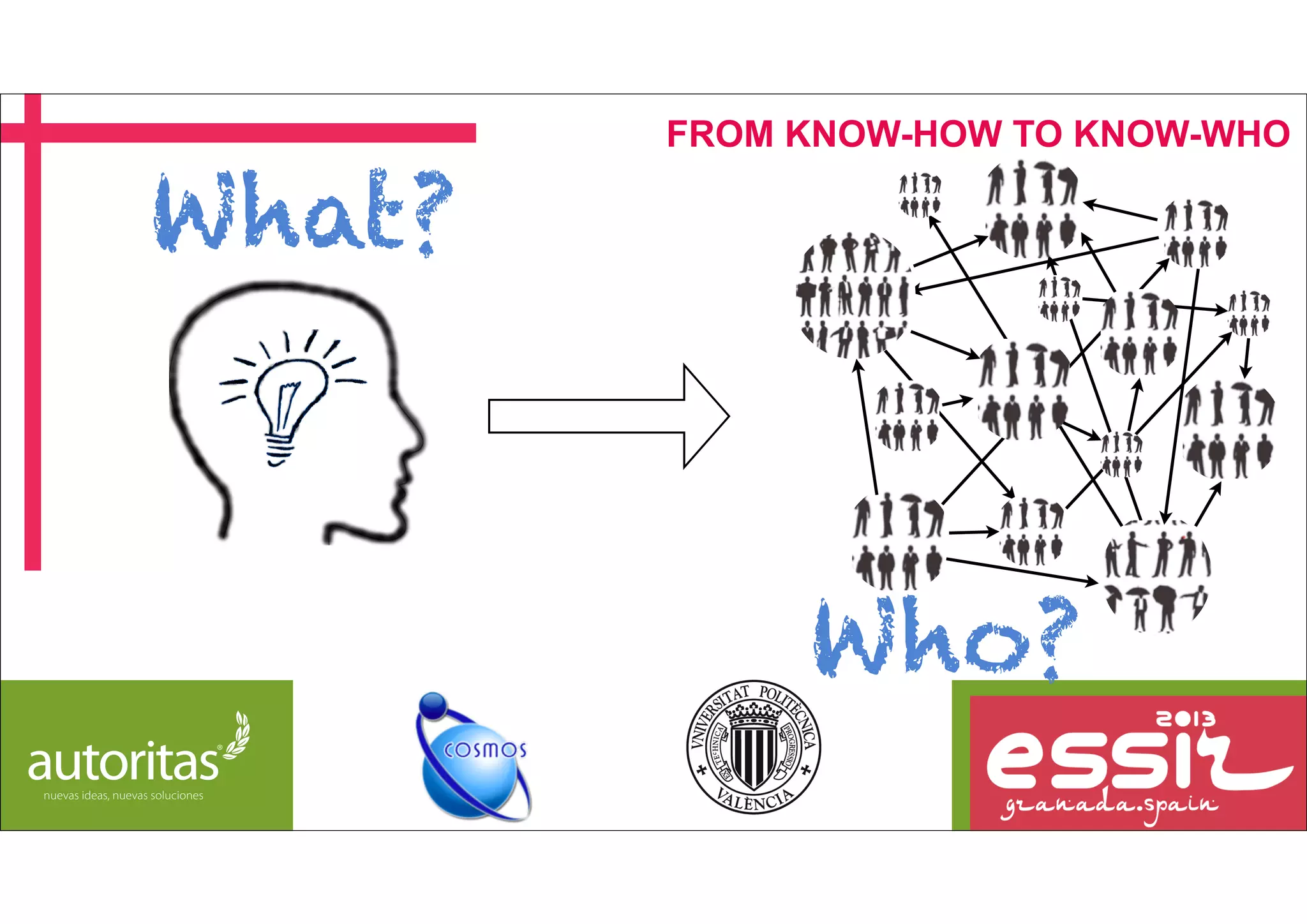 Author Profiling in Social Media: Identifying Information about Gender ...