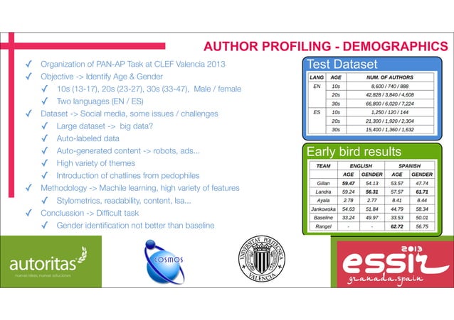 Author Profiling in Social Media: Identifying Information about Gender ...
