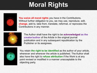 Author Rights | PPT