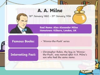Famous british children's authors 2025 presentation | PPTX