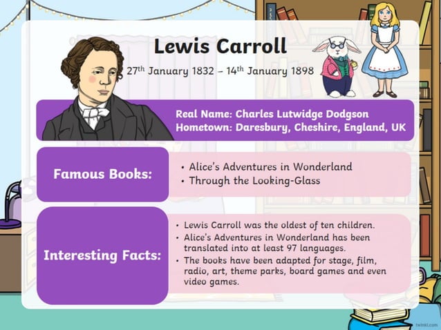 Famous british children's authors 2025 presentation | PPT