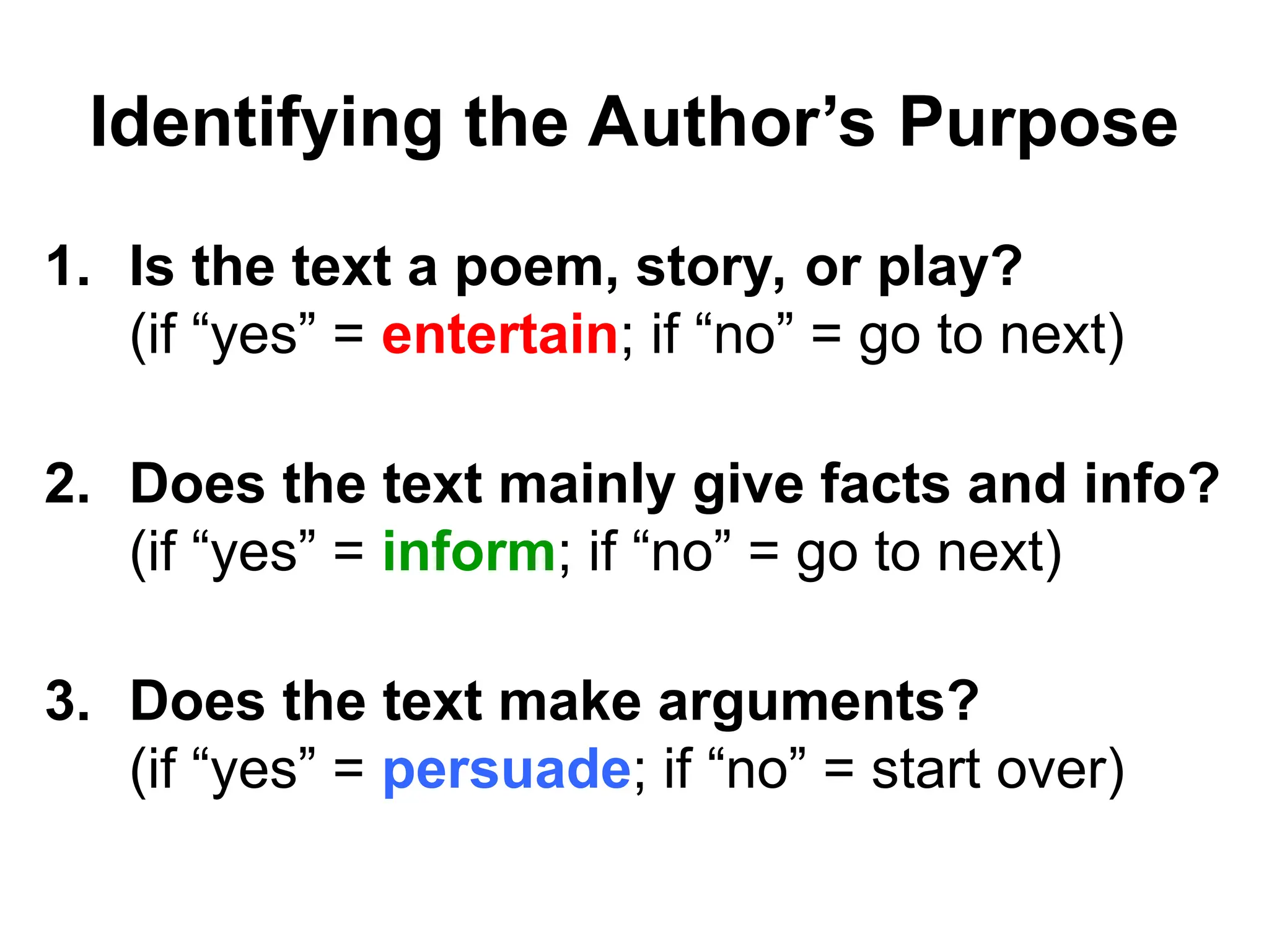 GED Prep RLA authors-purpose-lesson-2.ppt
