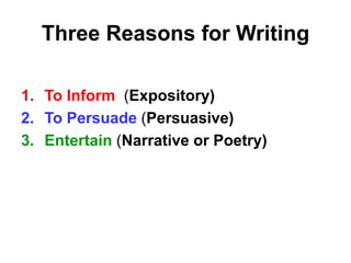 Author's Purpose - Lesson & Exercise | PPTX