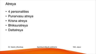 authors ancient era Ayurveda text as per ncism point only | PDF