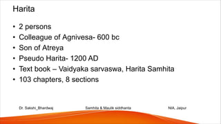 authors ancient era Ayurveda text.pdf