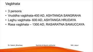 authors ancient era Ayurveda text.pdf