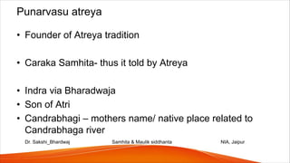 authors ancient era Ayurveda text.pdf