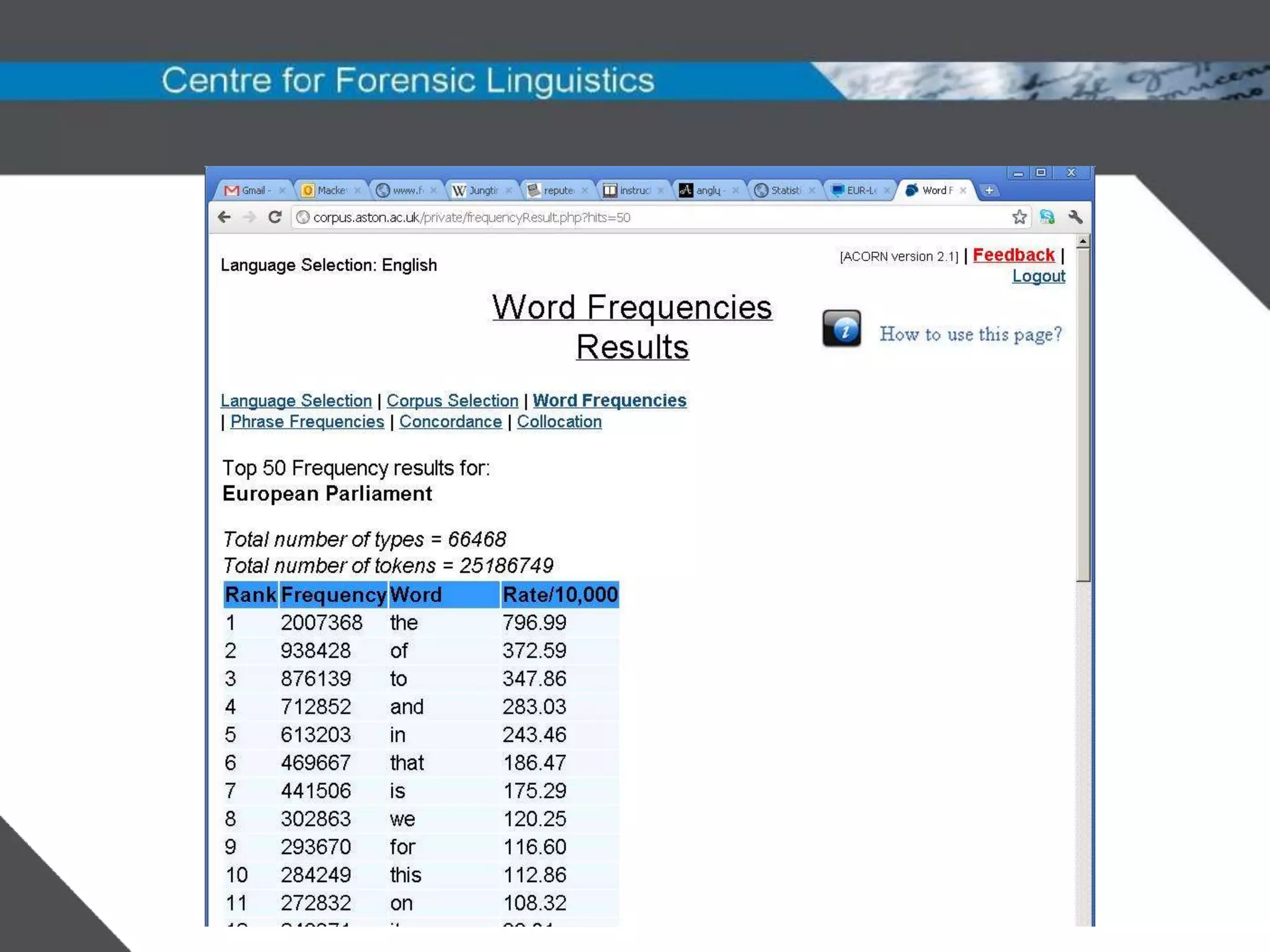 Authorship Analysis Using Function Words Forensic Linguistics Ppt
