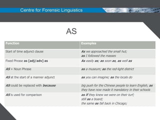 Authorship analysis using function words forensic linguistics | PPT