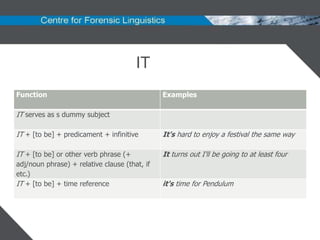 Authorship analysis using function words forensic linguistics | PPT