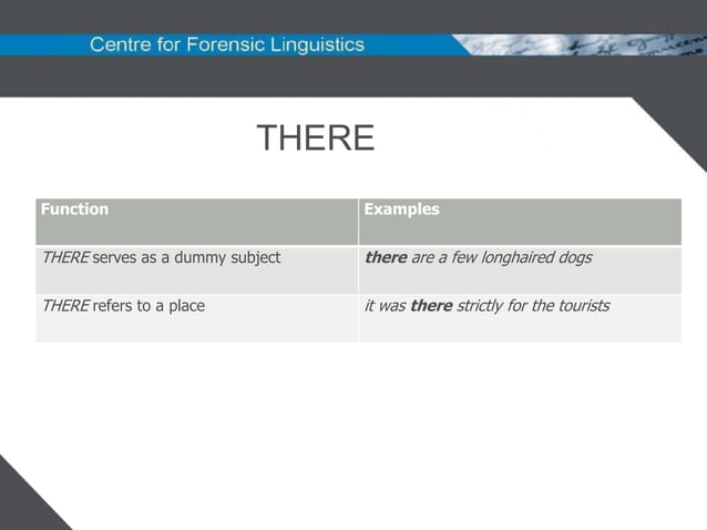 Authorship analysis using function words forensic linguistics | PPT