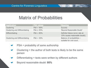 Authorship analysis using function words forensic linguistics | PPT