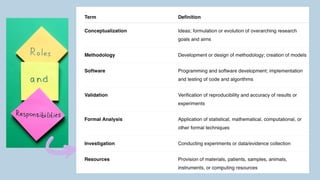 authorship credit taxonomy and ICMJE criteria | PPTX