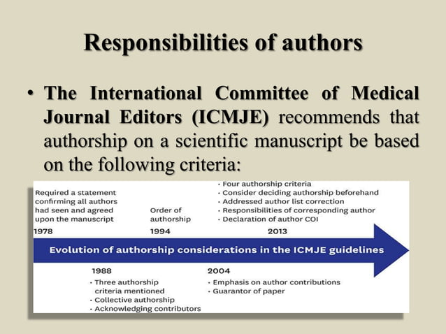 Authorship of Research Papers | PPTX
