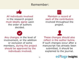 Authorship (Part 2): How to decided the order of authors in a research ...
