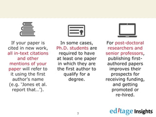 Authorship (Part 2): How to decided the order of authors in a research ...