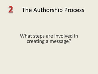 Authorship and Media Making as Learning | PPT