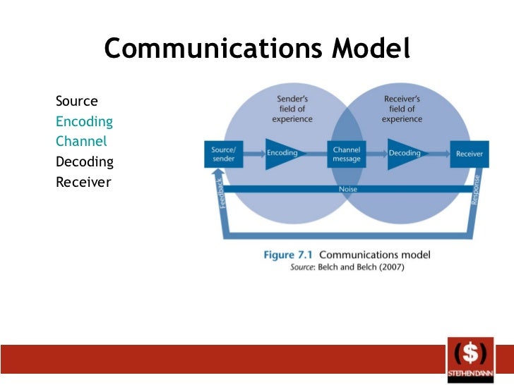 Authors in the classroom