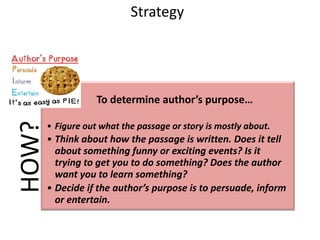 Author's purpose | PPTX | Publishing Industry | Industries