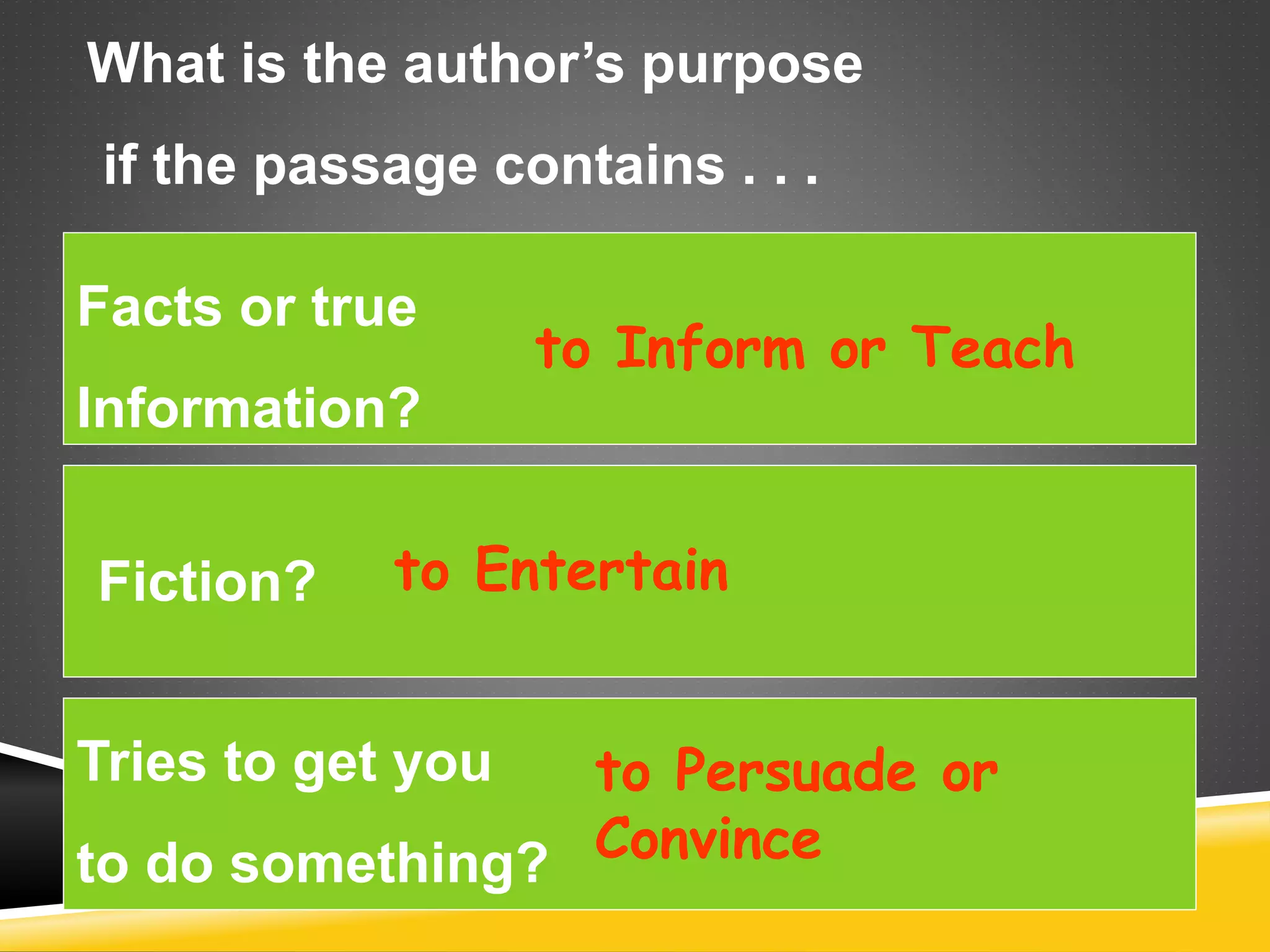 Author's Purpose | PPT