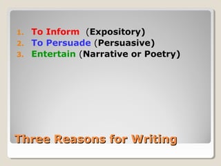 Author's purpose | PPT
