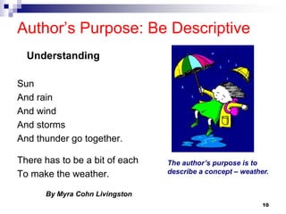 Author’s purpose class slides | PPTX