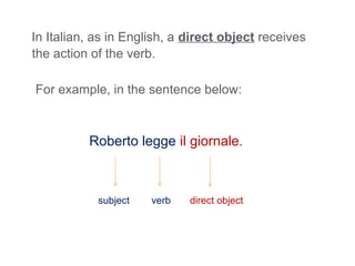 Italian Direct Object Pronouns Definitions and Usage | PPTX