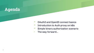 Auth proxy pattern on Kubernetes | PDF