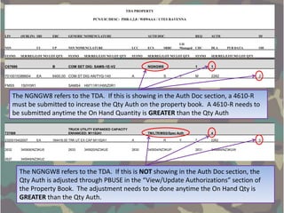 Auth Qty Increase Serial Num Add | PPTX