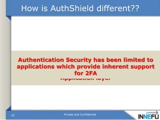 Authshield integration with mails | PPT