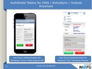 Authshield integration with mails | PPT