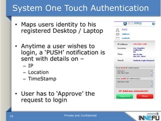 Authshield integration with mails | PPT