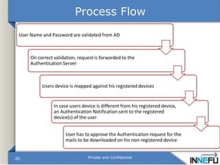 Authshield integration with mails | PPT