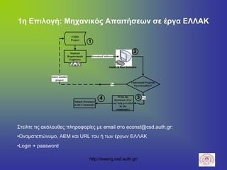 Open Source Software Engineering - Aristotle Students Guide – Greek | PDF