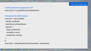 Box Authentication Types | PPT