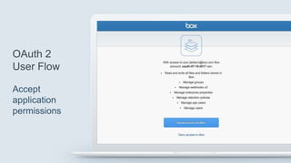 Box Authentication Types | PPT