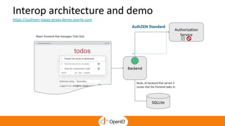 AuthZEN the OpenID Connect of Authorization | PDF